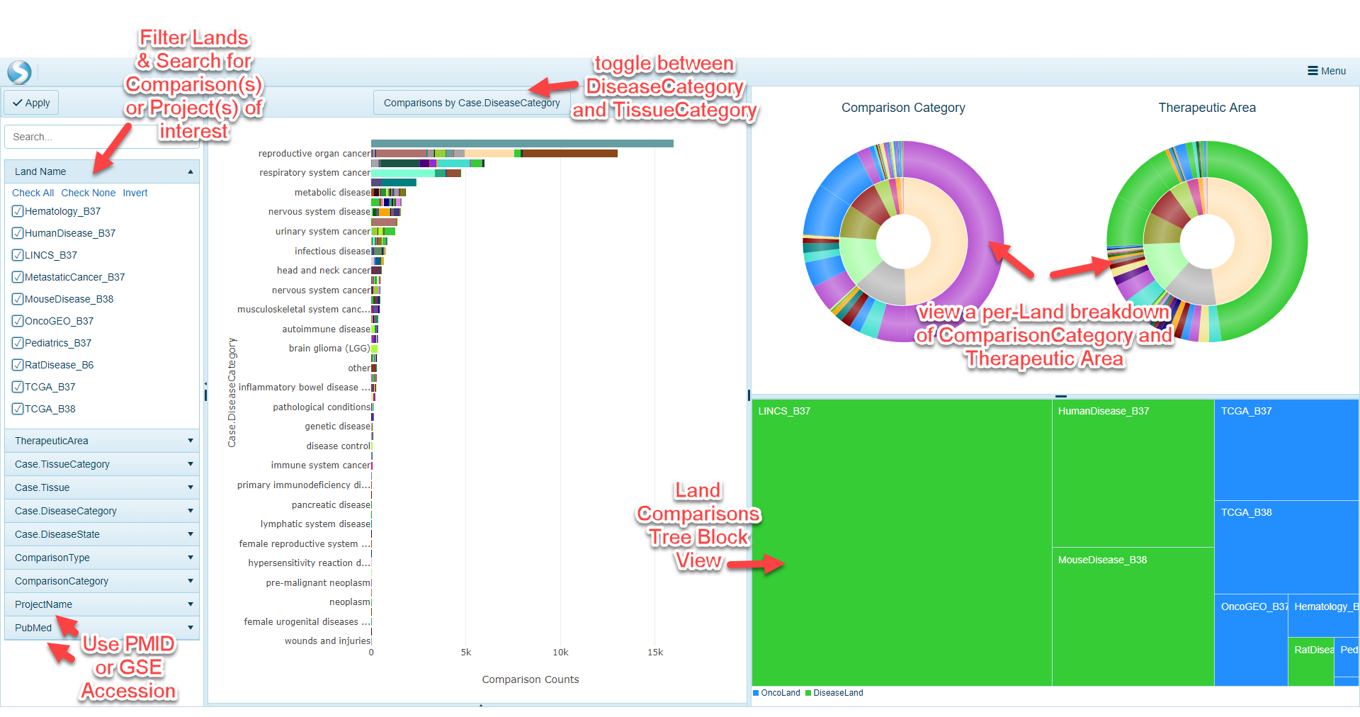 Comparison Explorer - omicsoft doc